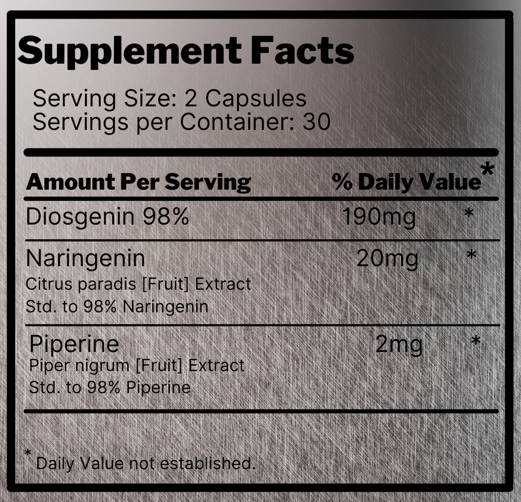 Magna GenetX™